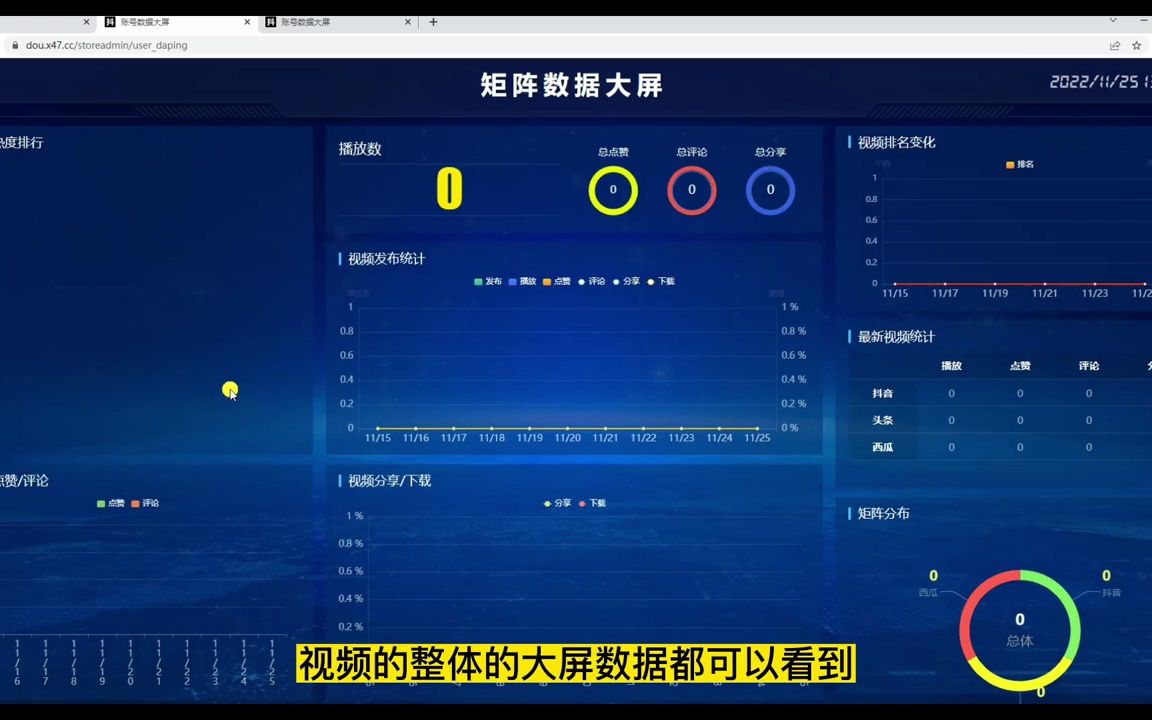 抖超人短视频营销系统支持视频批量定时发布,自动挂载团购,自动挂载...