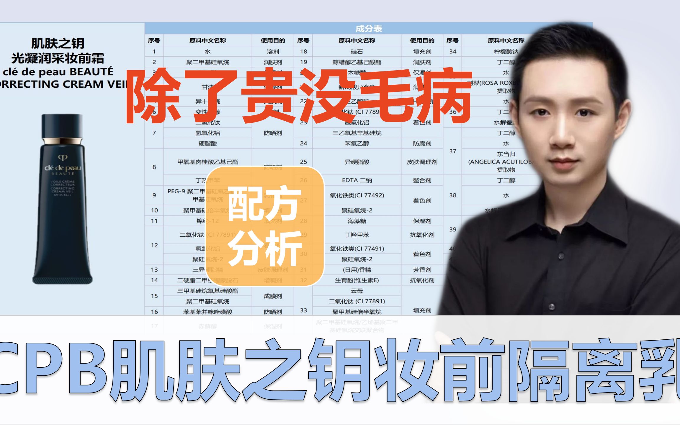 【配方分析】CPB长管隔离 深度测评