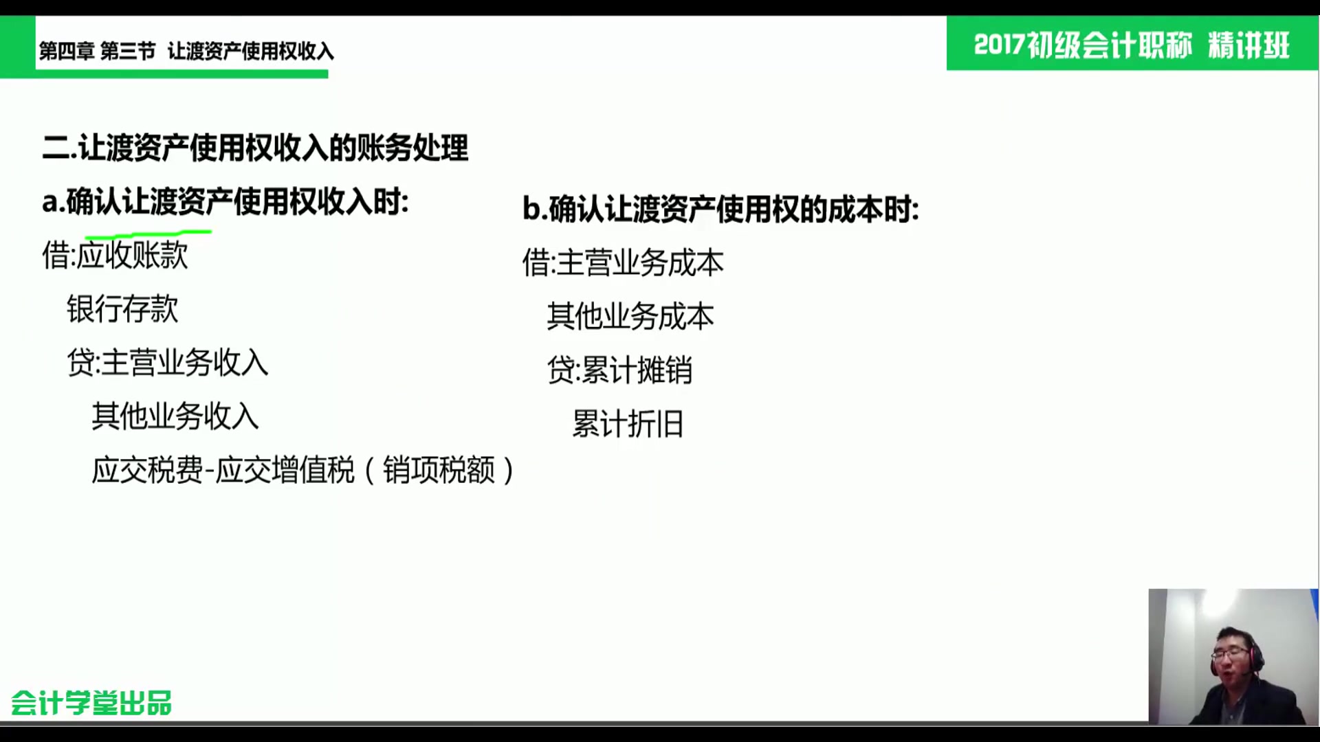孝义会计实务网络培训_基层医疗卫生机构财务与会计实务_初级会计...