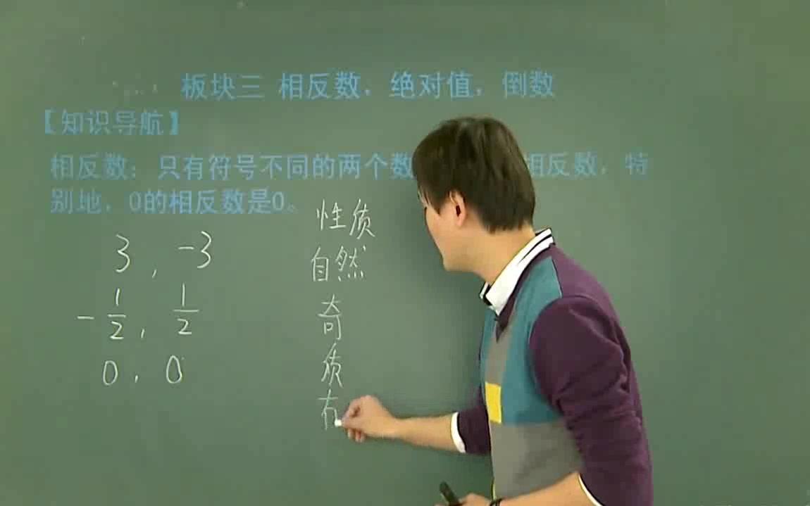 初中数学:数学有理数概念例题综合教学视频,找对方法学习最重要