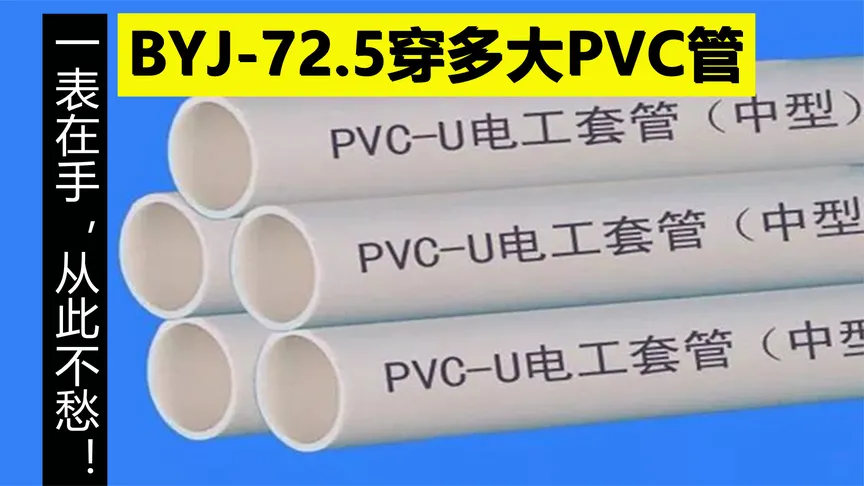 BYJ-72.5穿多大PVC管一表在手,从此不愁!