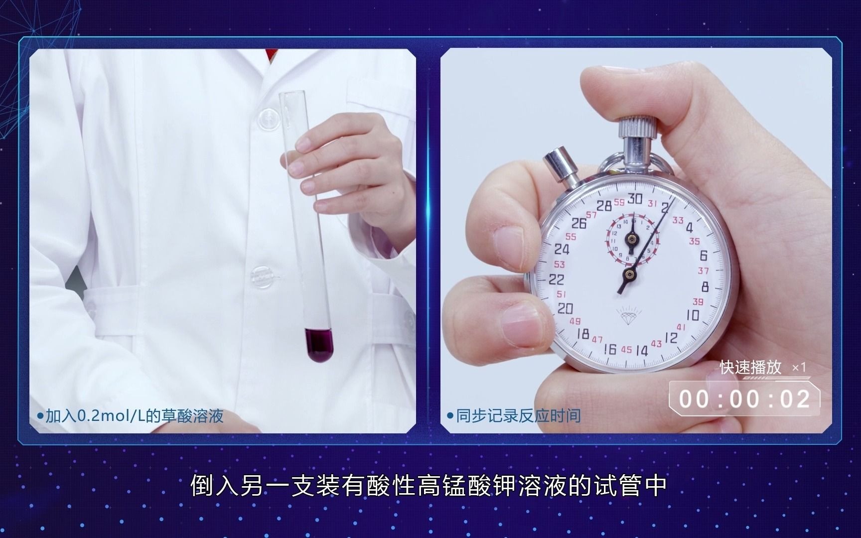 选修四(新人教选修一) 第四集 浓度对反应速率的影响