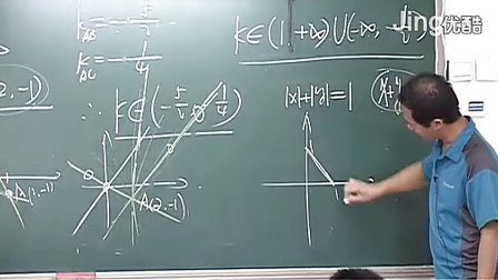 高中数学苗金利_第5讲直线---2__1960