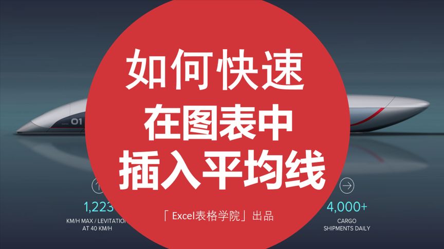 Excel技巧:如何快速在图表中插入平均线—看这里
