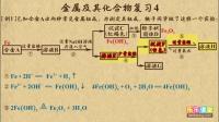 乐乐课堂 高中化学必修1 第64集 金属及其化合物复习(四) 64