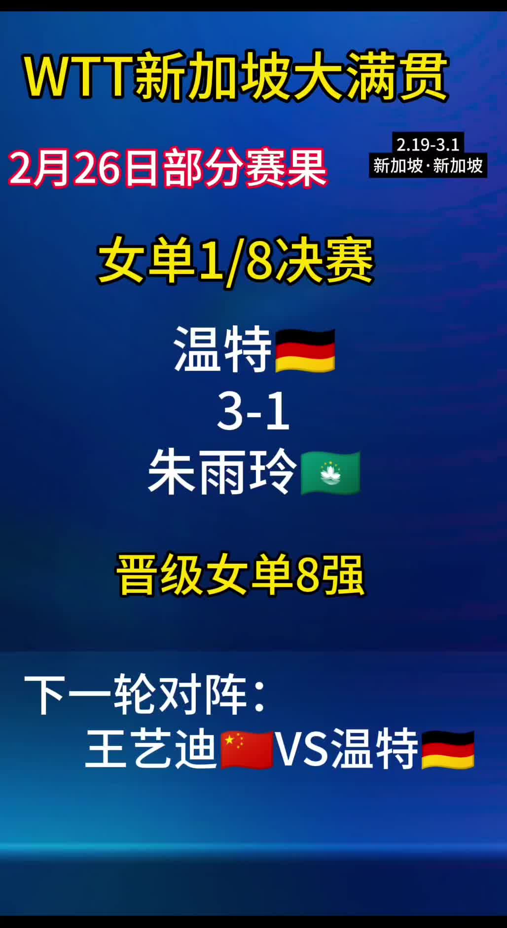 ...朱雨玲止步16强。#新加坡大满贯#孙颖莎#王楚钦#樊振东#伦敦世乒...