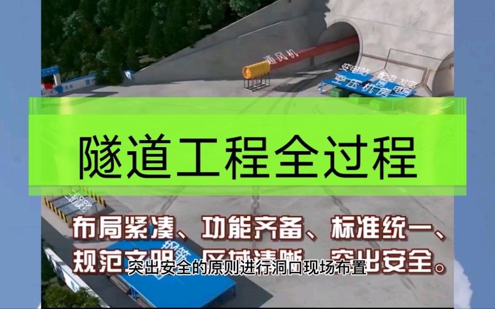隧道工程全过程施工,从施工准备到完工!