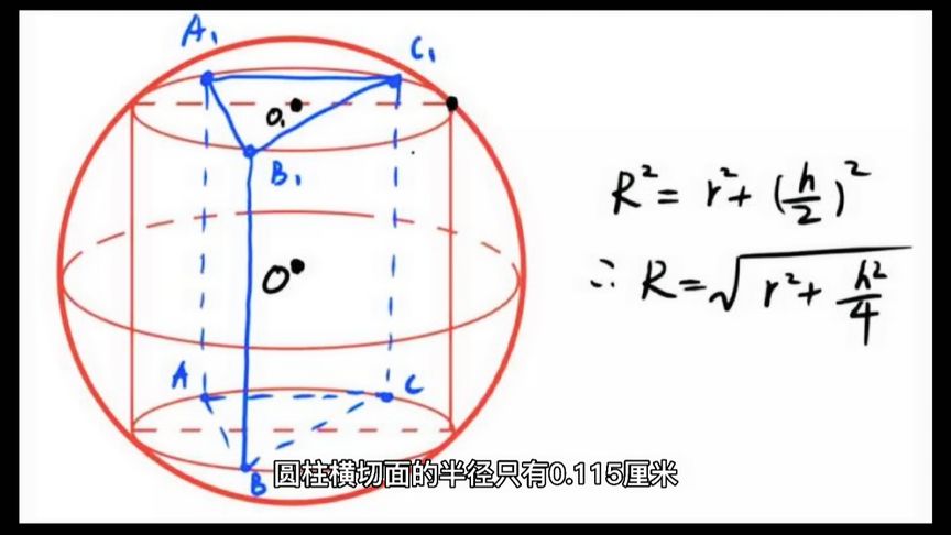最古老的计算工具“算筹”