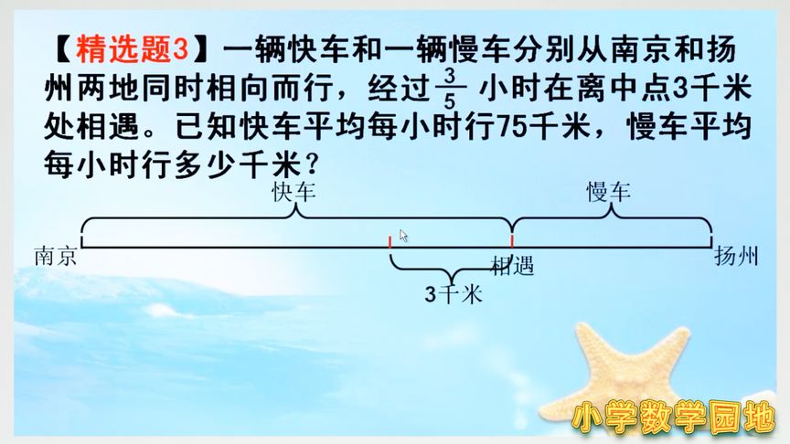 小学数学奥数 行程问题中的相遇问题 这种距中点的问题年年都会考