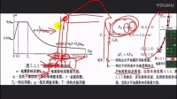 建筑结构设计基础知识讲座