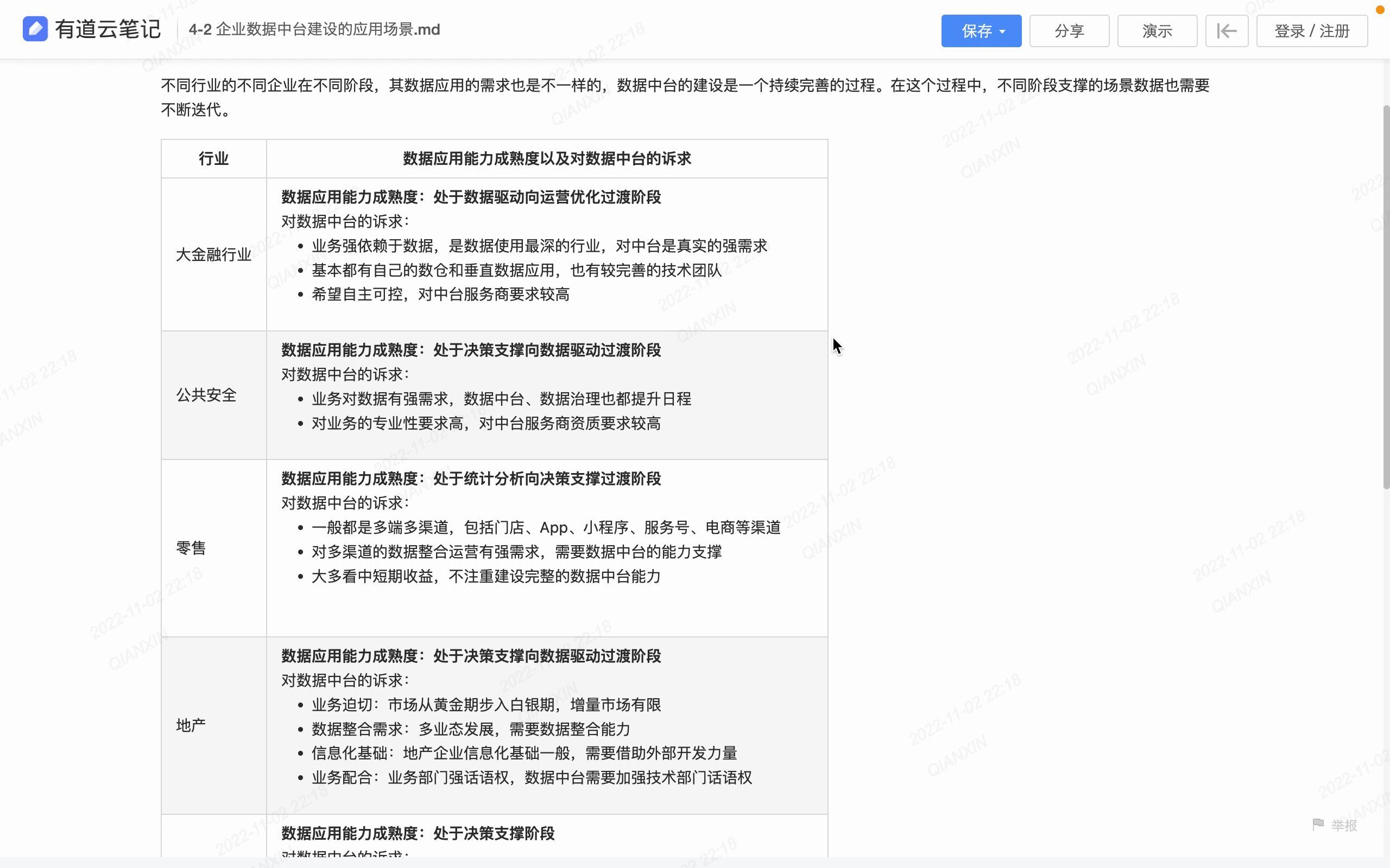 4-2 企业数据中台建设的应用场景