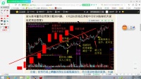 流金岁月指标临盘操作二 多空指标BBI 资金管理(精)