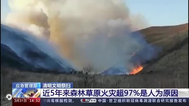 2021年全国火灾案例