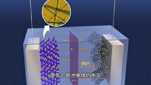 钠离子电池电压均衡技术优缺点大揭秘!