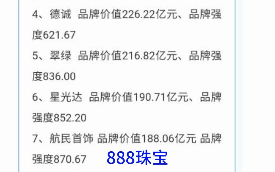 水贝十大珠宝品牌,排行,水贝特大批发展厅排行榜! #今日金价 #今日...