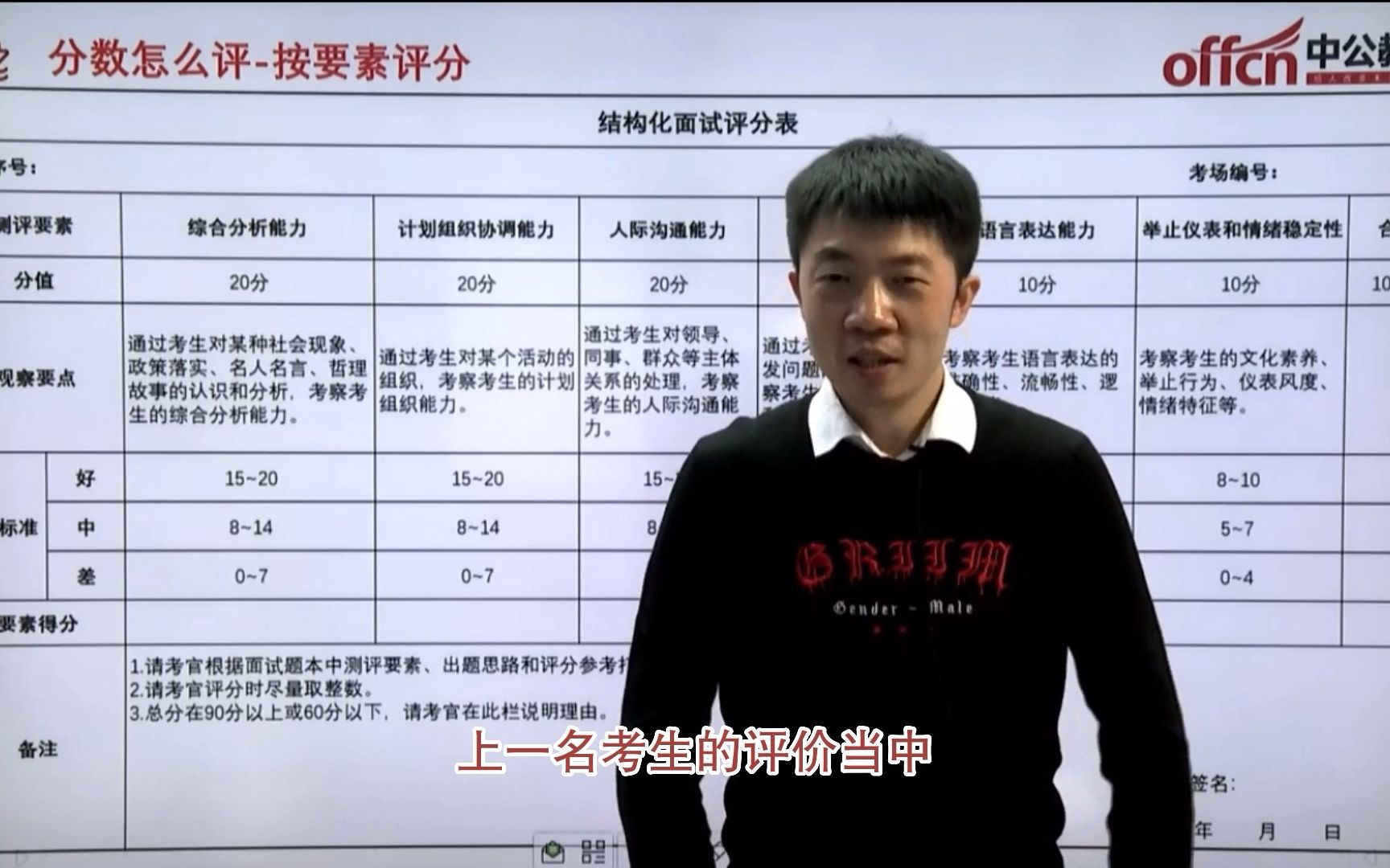 【结构化面试】结构化面试评分表,公务员和事业单位考试考查这些要素