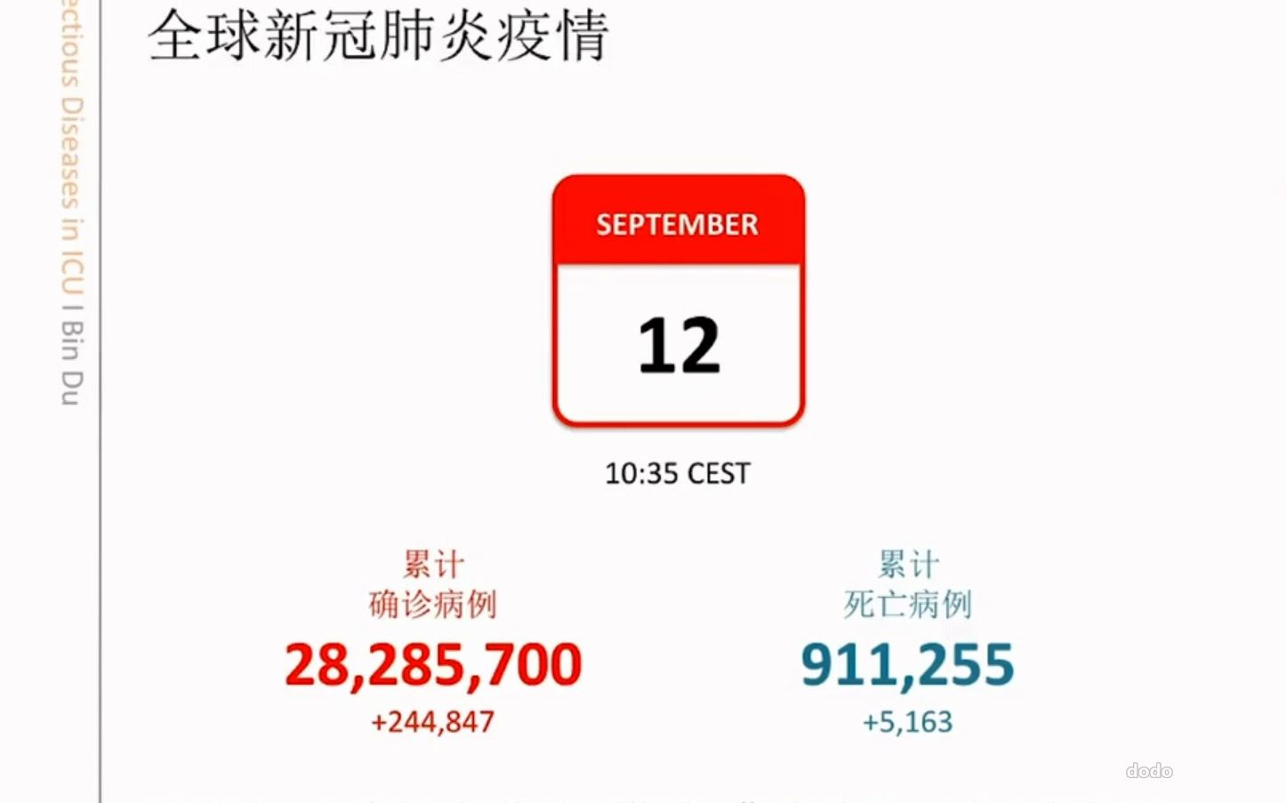 新型冠状病毒感染者细菌和真菌感染--COVID19抗菌药物的广谱使用...