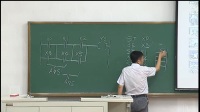 第十一章 第2节 可编程控制器的程序编制03(指令系统01)