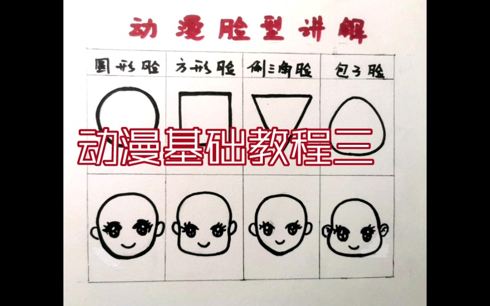 手绘动漫基础教程来了,喜欢的小朋友一起学起来吧