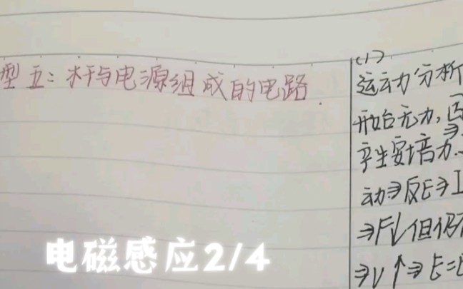 电磁感应的十六种模型(5-10)含电源切割,含电容切割(充/放电)双棒等距...