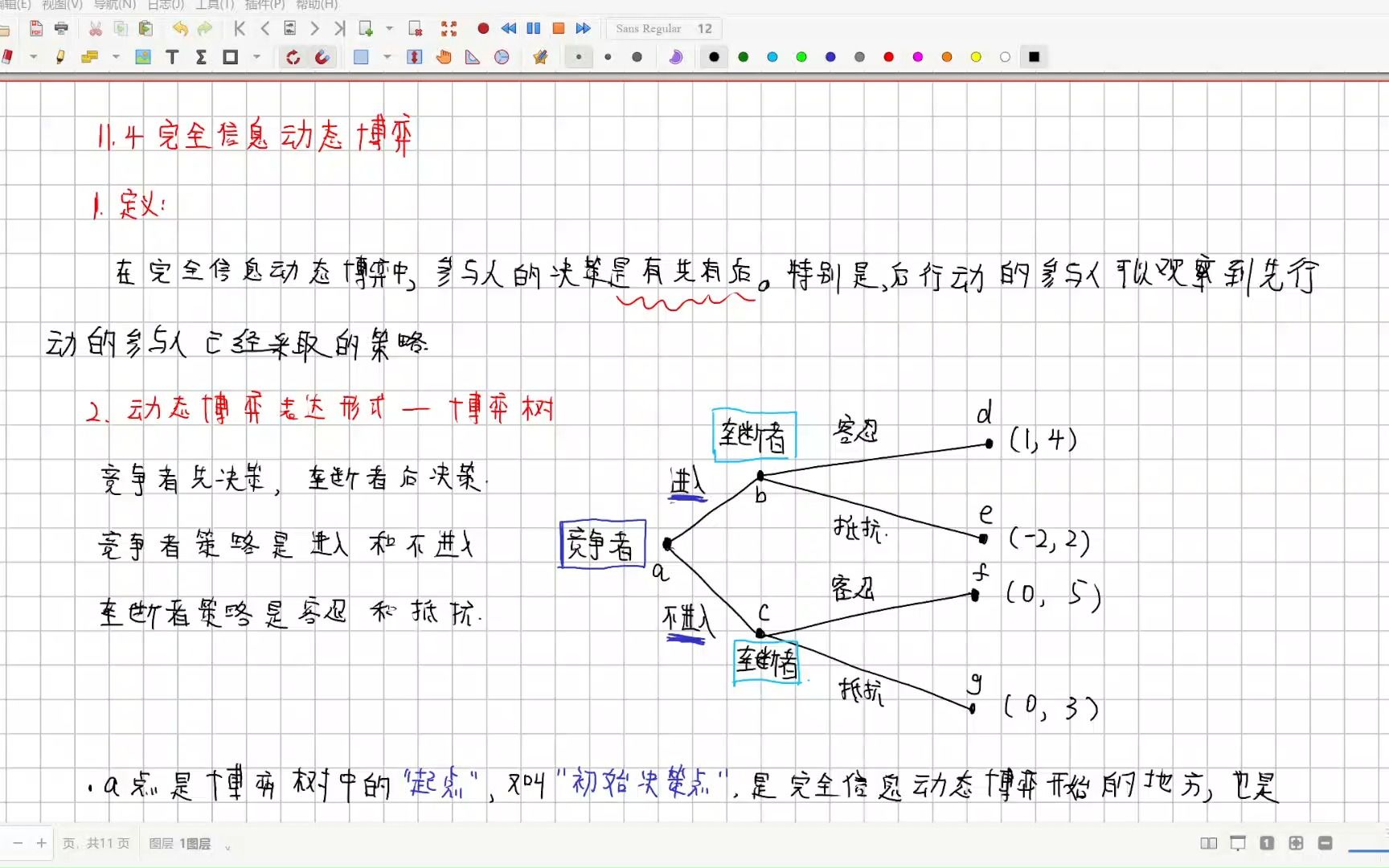 微观经济学基础 第十一章 博弈论初步04 完全信息动态博弈的概念和...