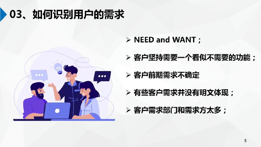 项目管理20个常见问题3,如何识别用户需求?