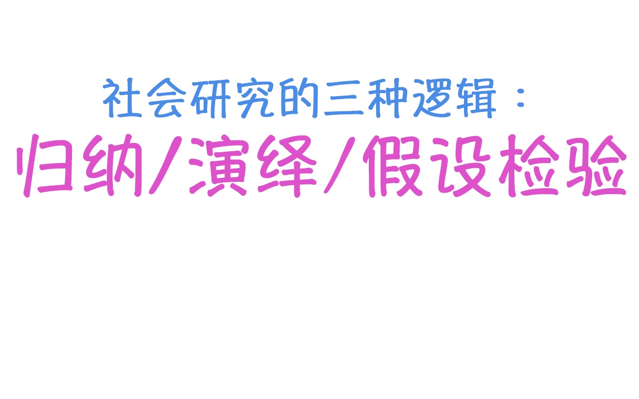 ...《社会研究方法教程》:社会研究的三种逻辑——归纳、演绎、假设检验