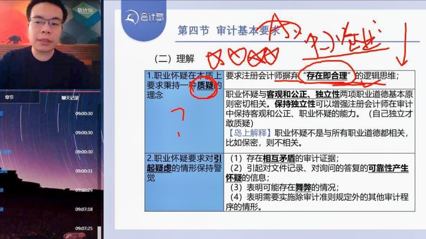02 第一章 审计概述、第二章审计计划_3
