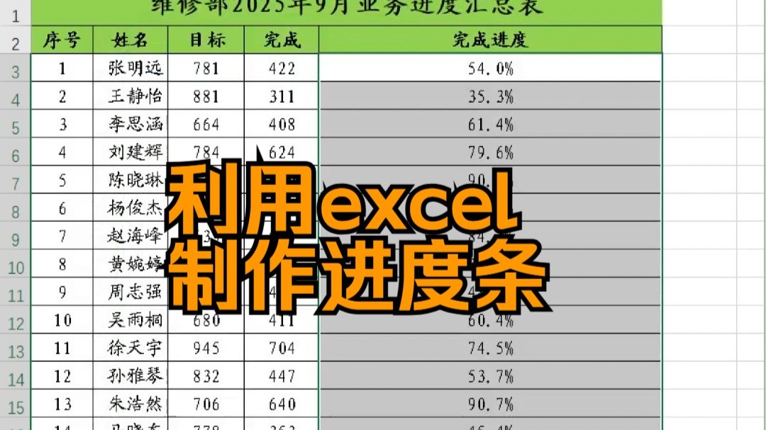 如何利用excel制作工作进度条