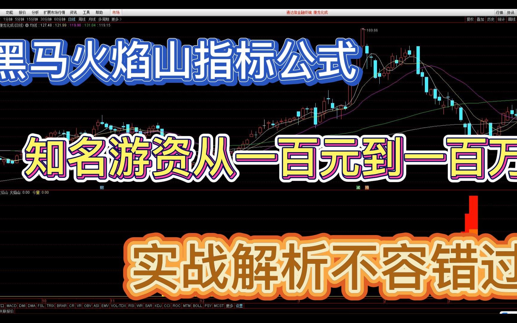知名游资从一百元到一百万,黑马火焰山指标公式,实战解析不容错过