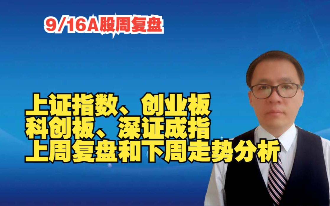 上证指数、创业板、科创板、深证成指上周复盘和下周走势分析