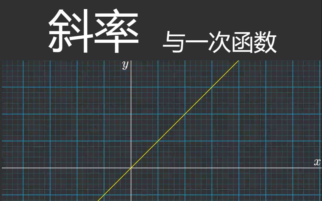 【manim】初中生能听懂的微积分科普1.1斜率演示(第一次做的不好qwq)