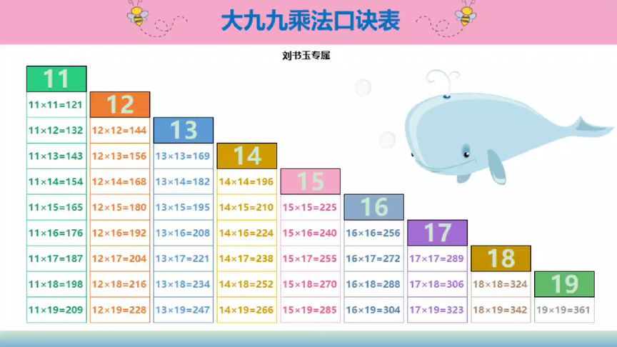 19×19大九九乘法口诀表,大舅舅背了都说好!所有老师教师节快乐
