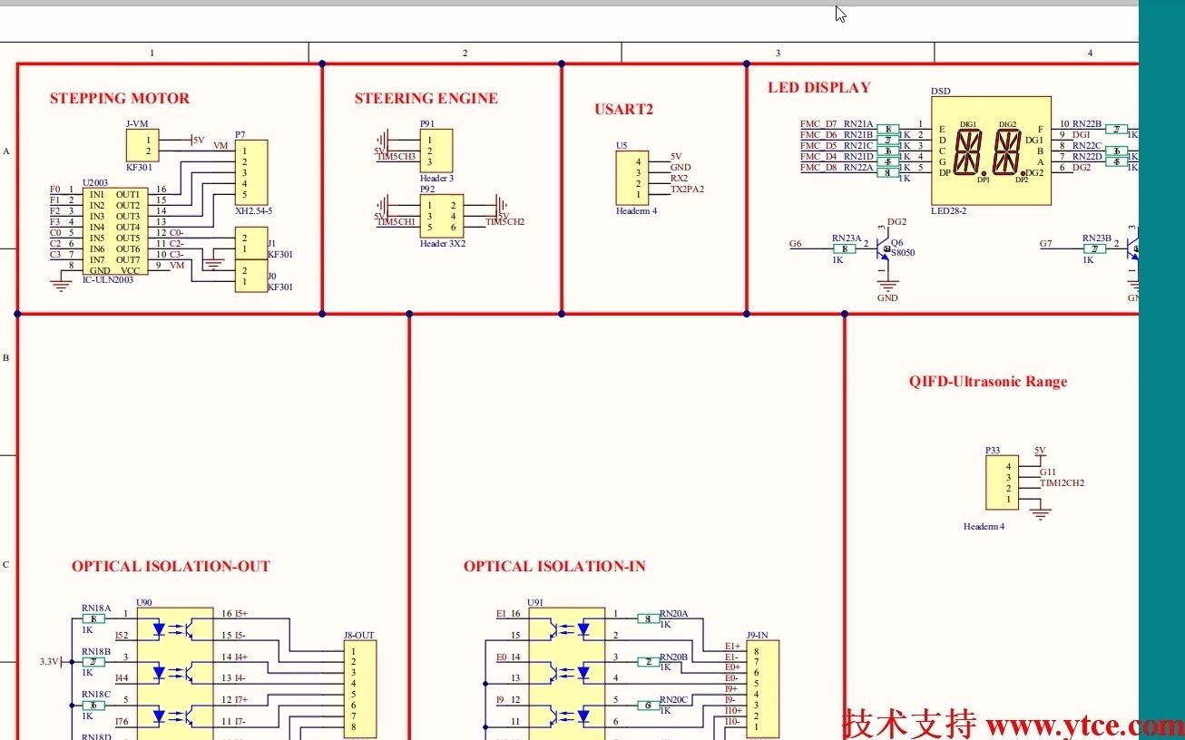 HAL基础实验视频722 stm32cubemx_SDRAM读写实验例程STM32H...