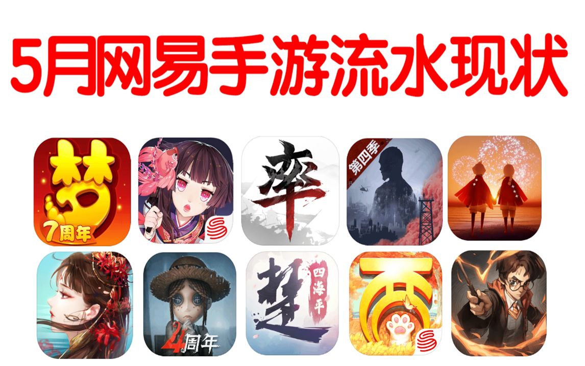 5月网易手游流水现状 率土之滨阴阳师无尽的拉格朗日发力_哔哩哔哩...