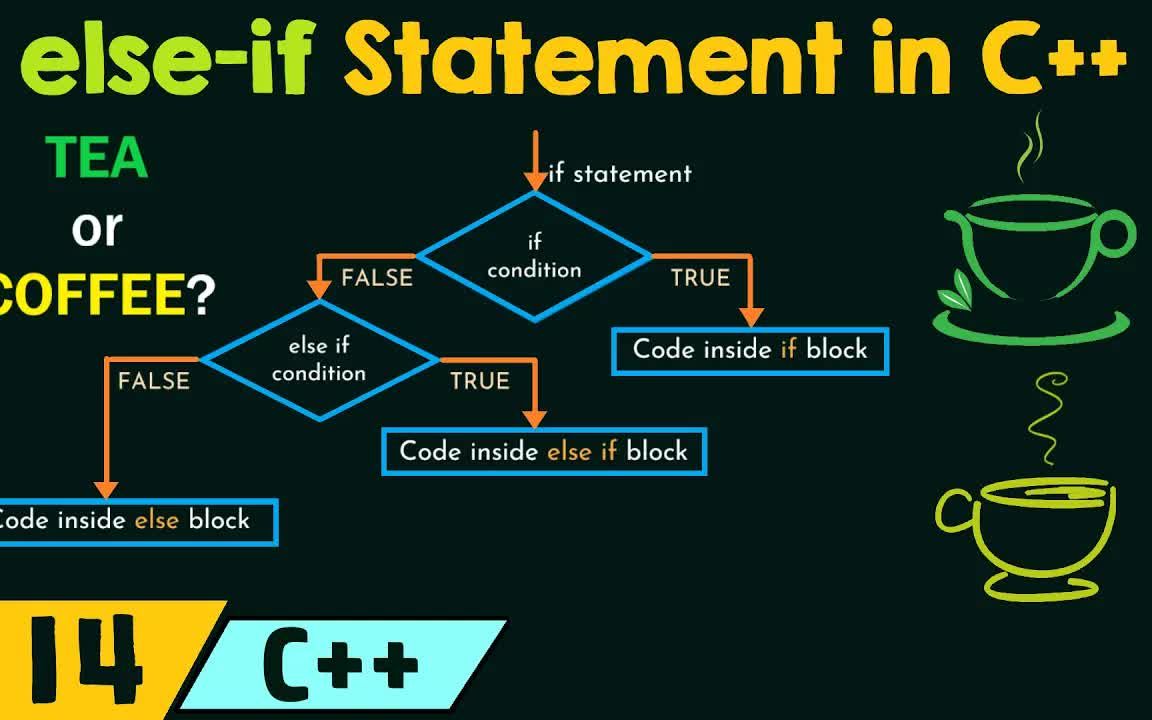 C++中的“否则if”语句