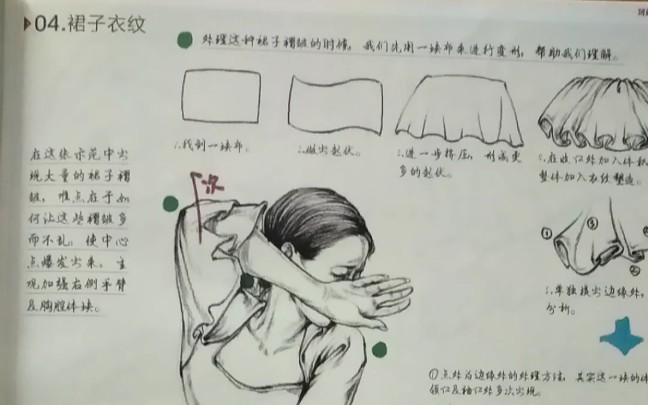 当代国画家徐鹤～校考线描教程:裙子衣纹