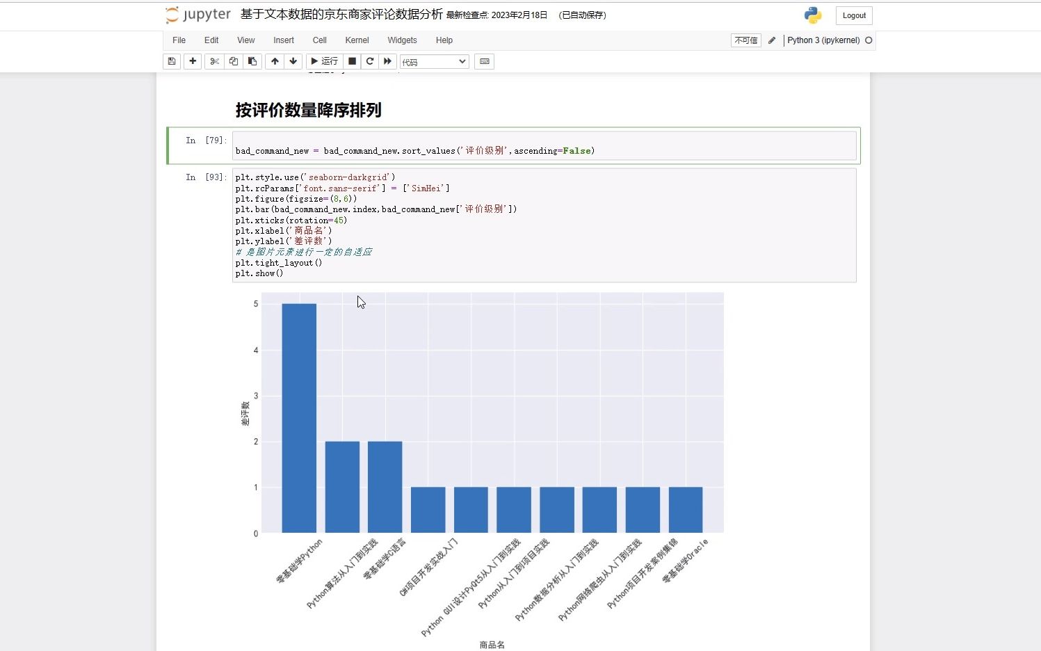 基于京东商品评论文本数据好评差评分析可视化 完整代码数据评论区...