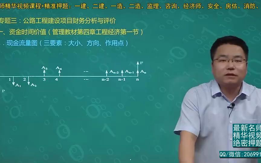 2020年造价-案例(交通)-精讲班-08、第8讲-公路工程建设项目财务分析...