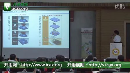 ...讲座】异型3D水路加工之金属粉末激光造型复合加工技术(金属3D打印)