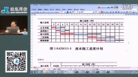 【2016建迅教育】一建《建筑工程管理与实务》精讲试听