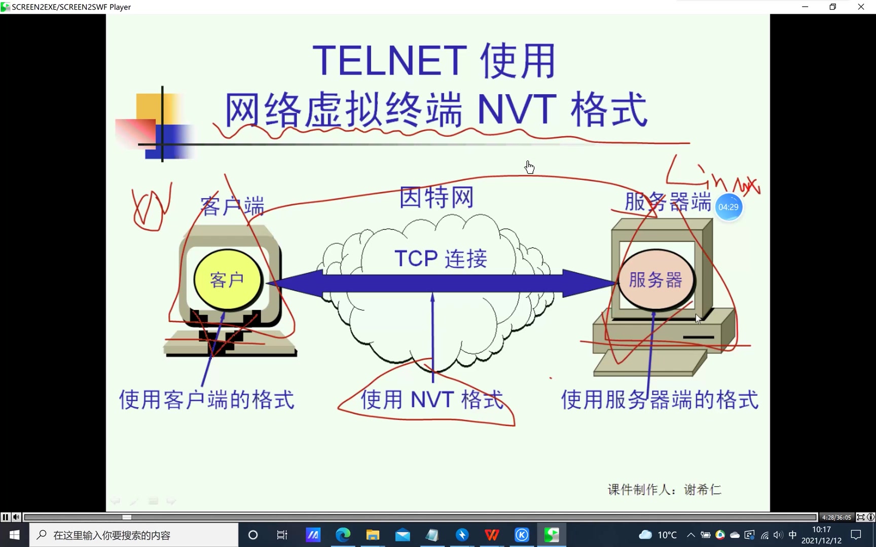 计算机网络应用层万维网理论讲解视频