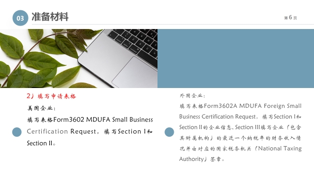 FDA小型企业资质认证申请——省钱之道