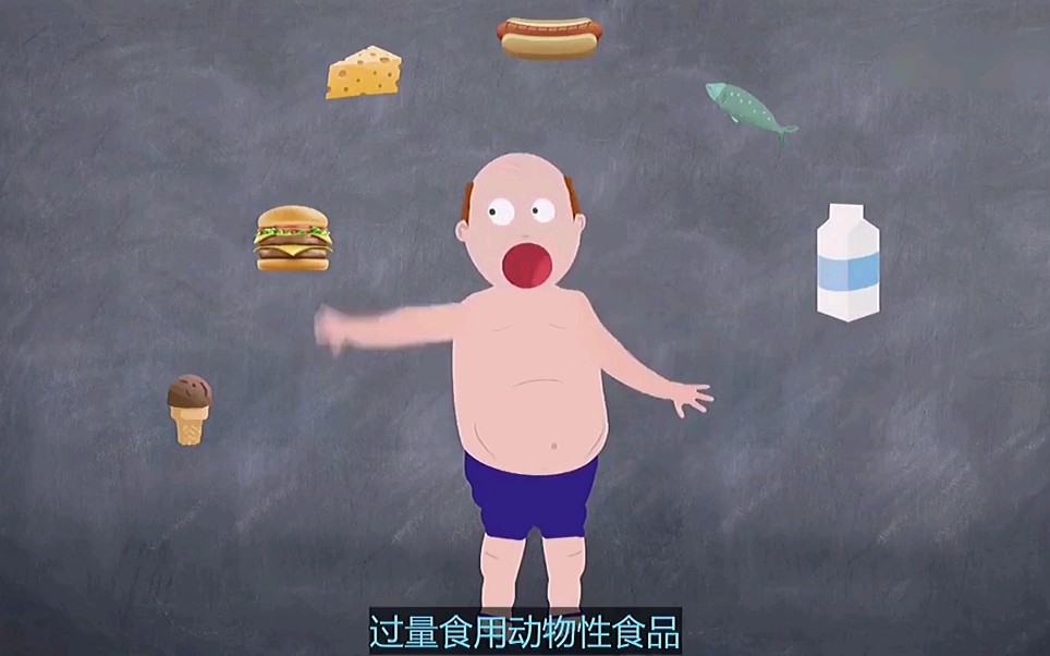 最新科学研究发现:心血管疾病是由人们自身的饮食习惯(过量食用肉...