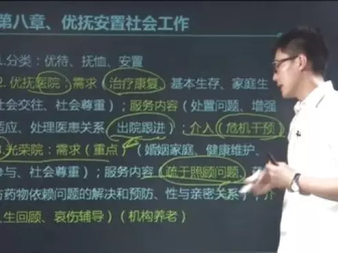 初级实务快班09第八章 优抚安置社会工作