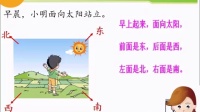 方向与位置认识东南西北