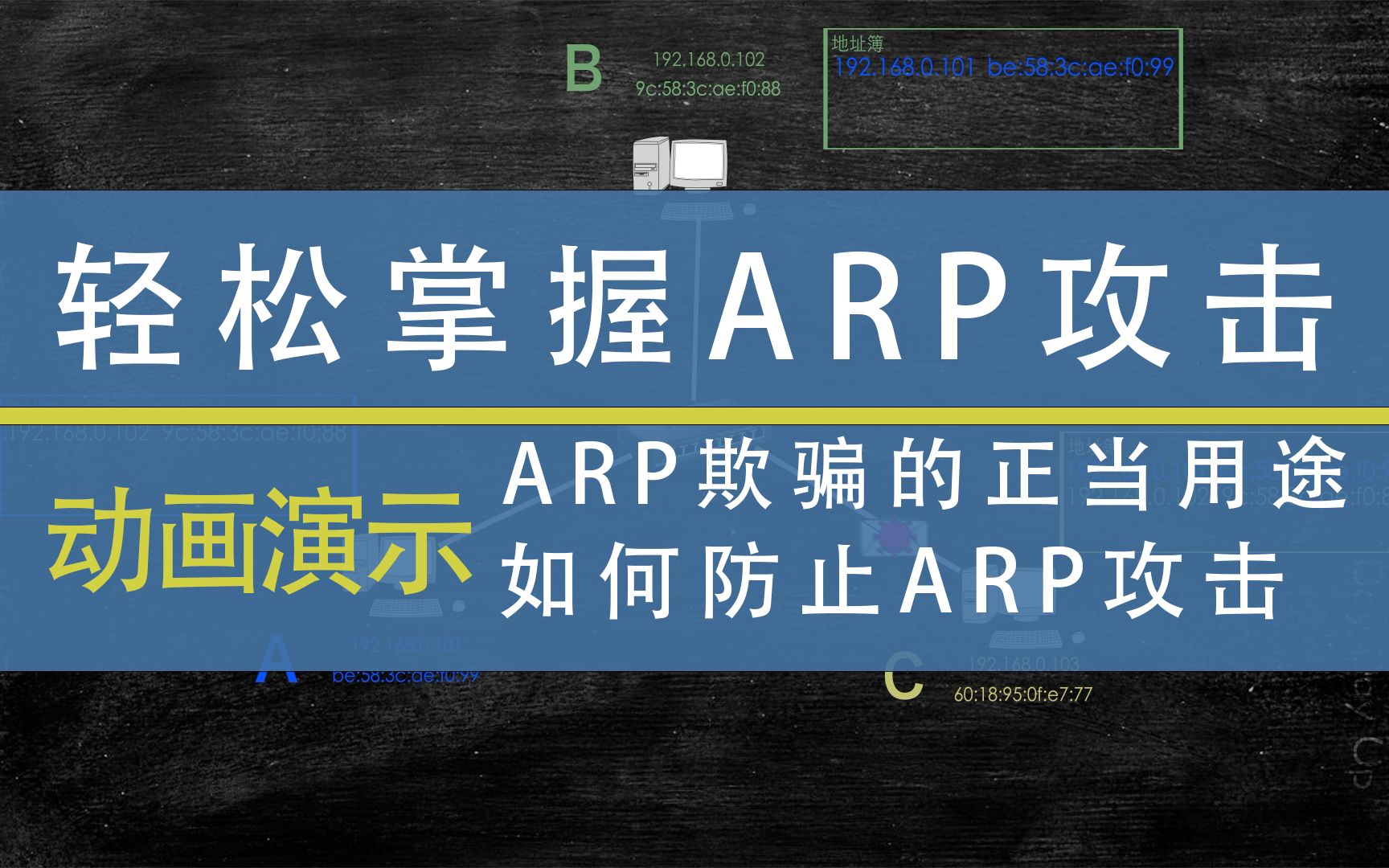 动画演示 4 分钟轻松掌握 ARP 攻击,防止手段及其正当用途