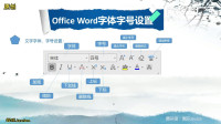 Word给字体增加上标和下标(平方立方的设置)