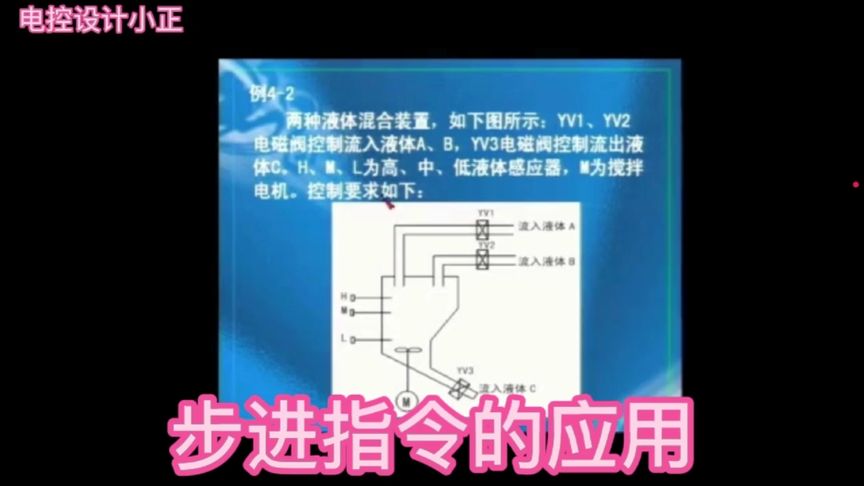 三菱步进指令的应用及实例的讲解