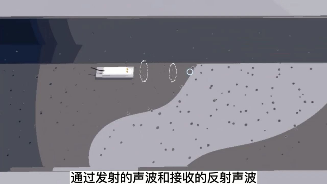 多普勒流速仪,超声波多普勒流量计,测量原理